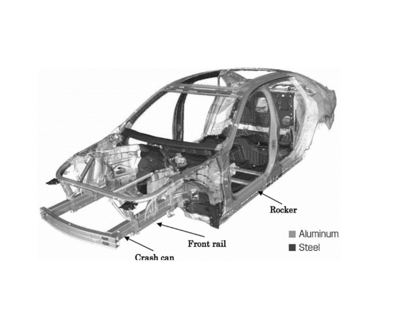 Passanger Cars – Cansan Aluminium